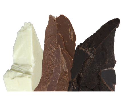 Inicio - Chocolates Procali